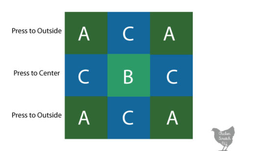 Free Quilted Disappearing 9 Patch Table Runner Pattern