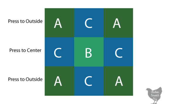 Free Quilted Disappearing 9 Patch Table Runner Pattern