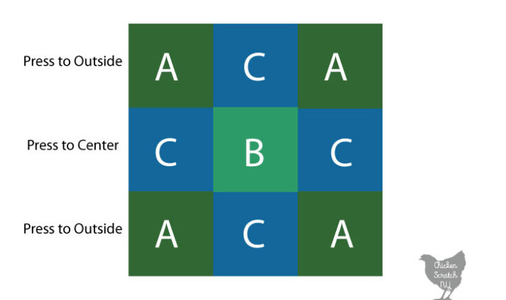 Free Quilted Disappearing 9 Patch Table Runner Pattern