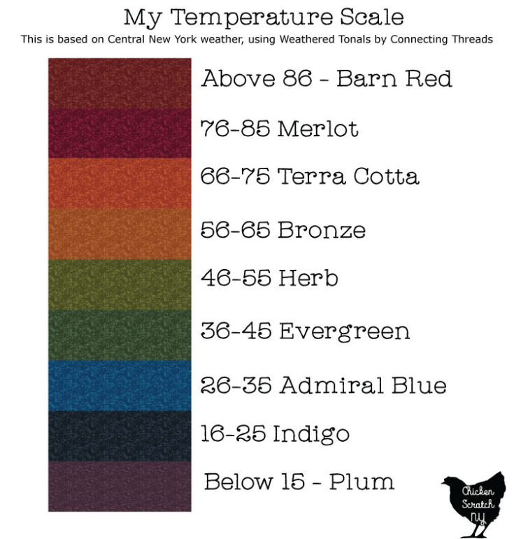 How to Make a Simple Temperature Quilt