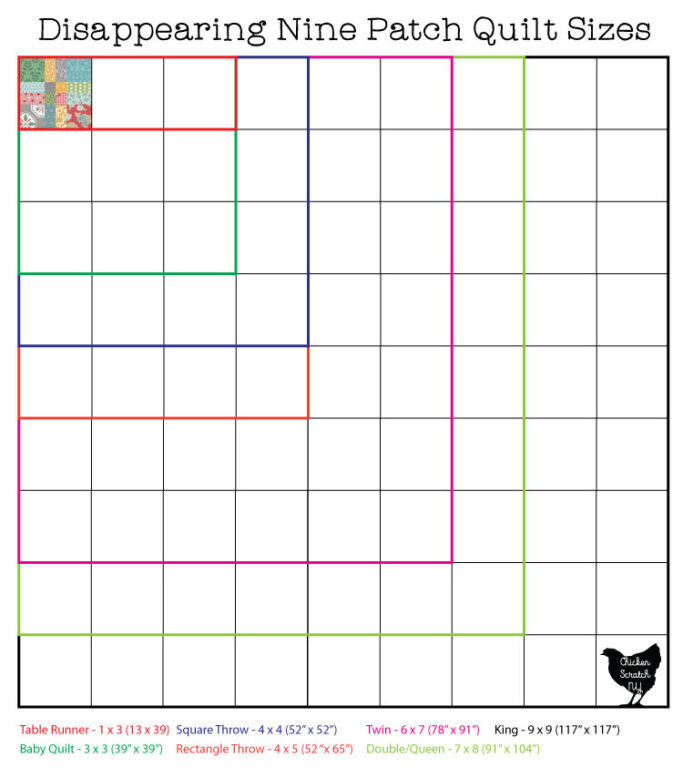 Free Quilted Disappearing 9 Patch Table Runner Pattern