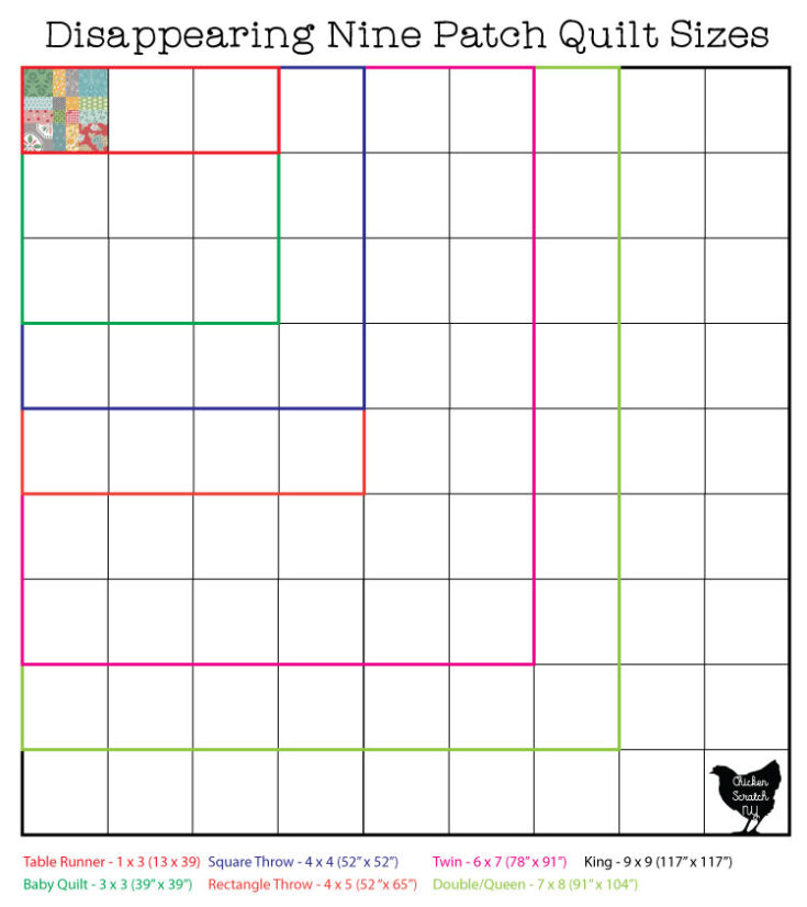 Free Quilted Disappearing 9 Patch Table Runner Pattern